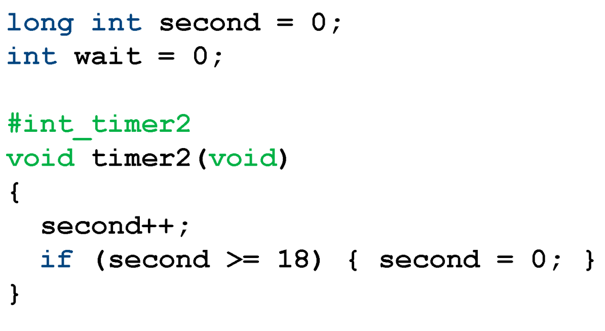 Electronics | Free Full-Text | Student Project-Based Space Vector ...