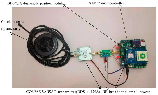 Design of a Baseband Signal for the 406 MHz Satellite Emergency Radio Transmitter Based on STM32