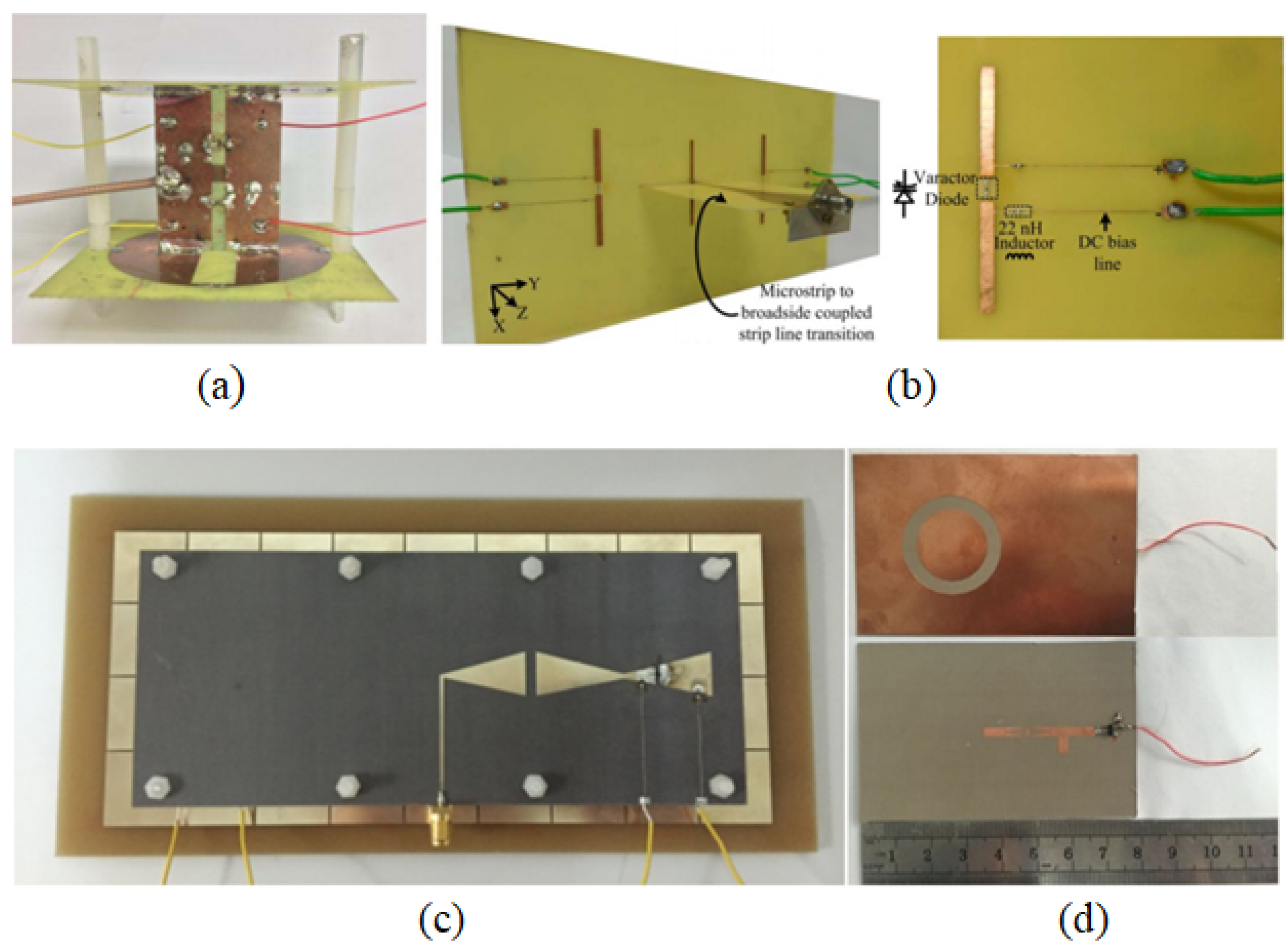 Electronics | Free Full-Text | Reconfigurable Antennas for RF Energy ...