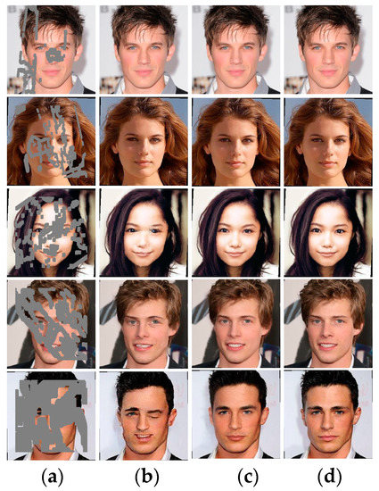 A Transformer-Based Cross-Window Aggregated Attentional Image Inpainting Model