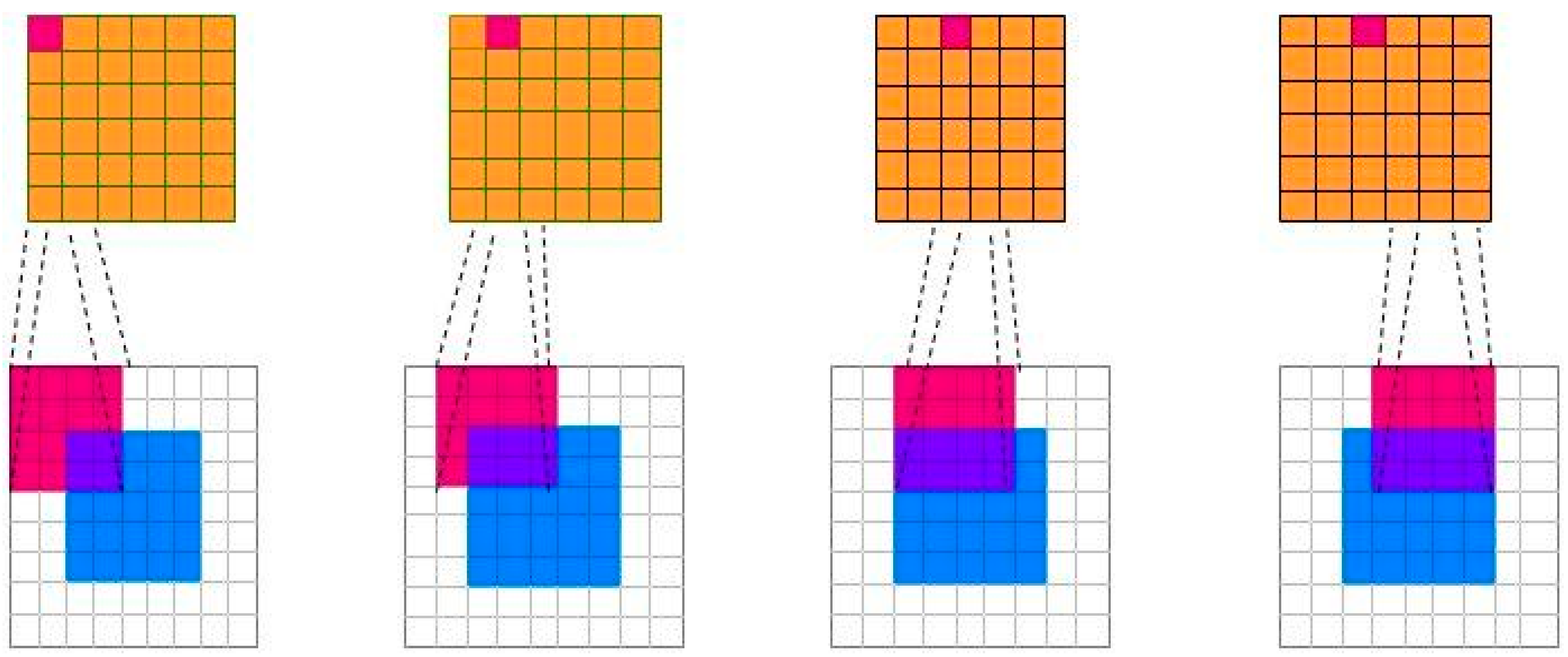 Electronics | Free Full-Text | Deep-Learning-Based Approaches for ...