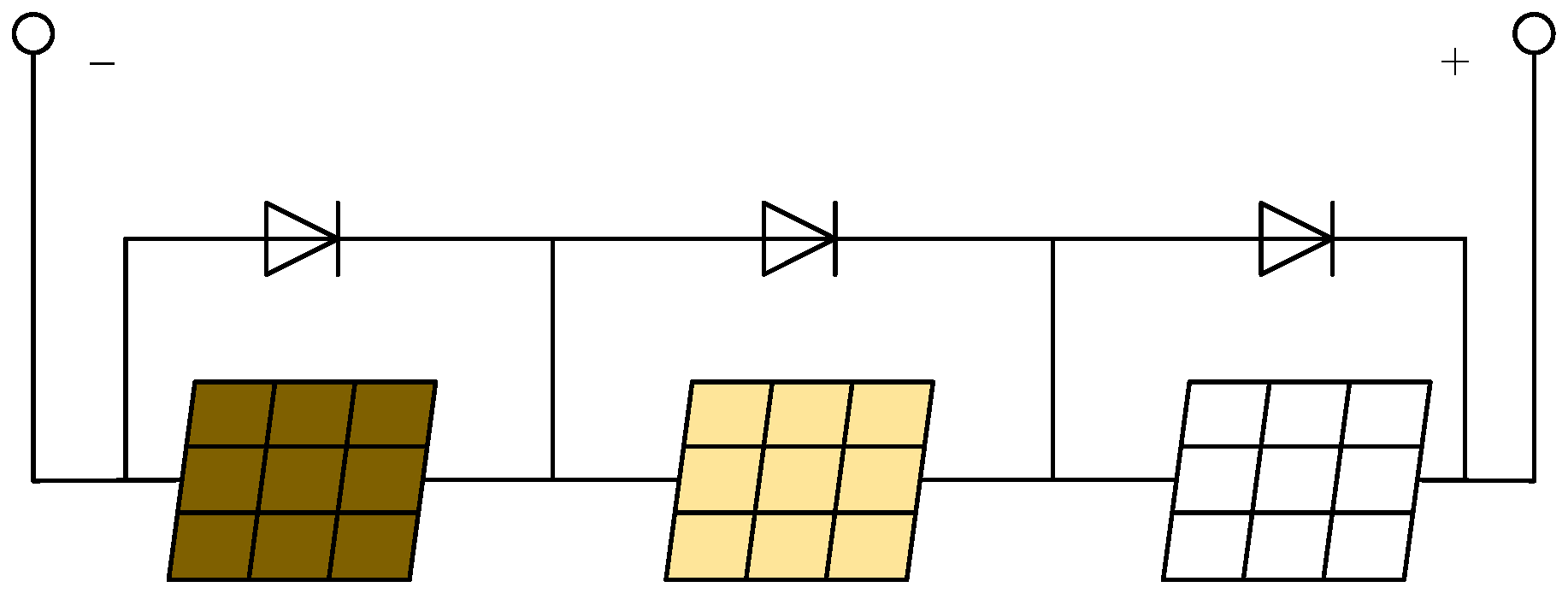Dynamic Reconfiguration Method of Photovoltaic Array Based on Improved HPSO Combined with ...
