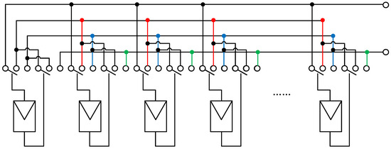 Dynamic Reconfiguration Method of Photovoltaic Array Based on Improved HPSO Combined with ...
