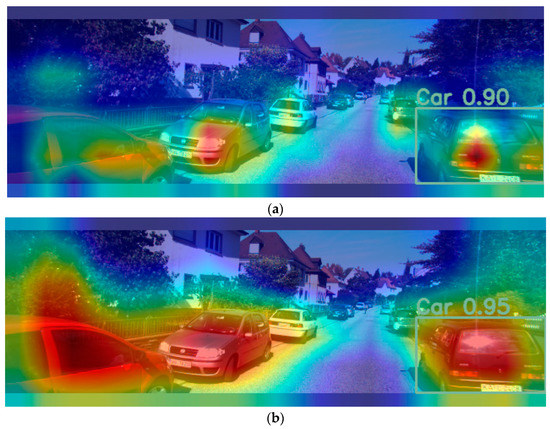 BiGA-YOLO: A Lightweight Object Detection Network Based on YOLOv5 for Autonomous Driving