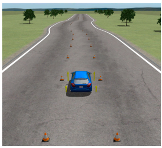 Trajectory Tracking Control of Autonomous Vehicles Based on an Improved ...