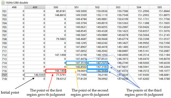 Three-Dimensional Point Cloud-Filtering Method Based on Image Segmentation and Absolute Phase ...
