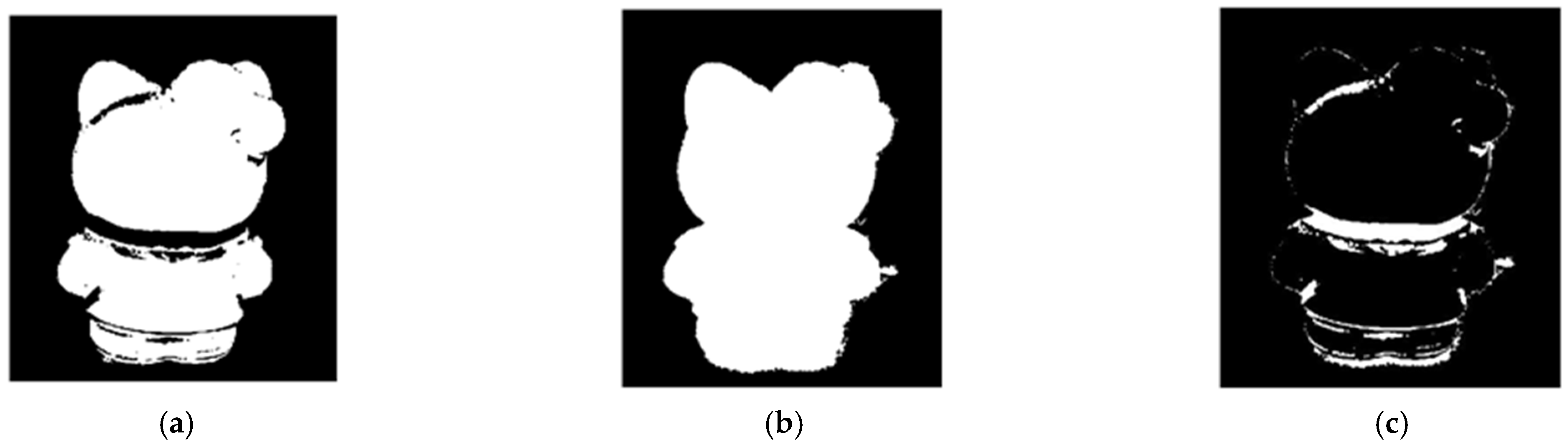 Three-Dimensional Point Cloud-Filtering Method Based on Image Segmentation and Absolute Phase ...