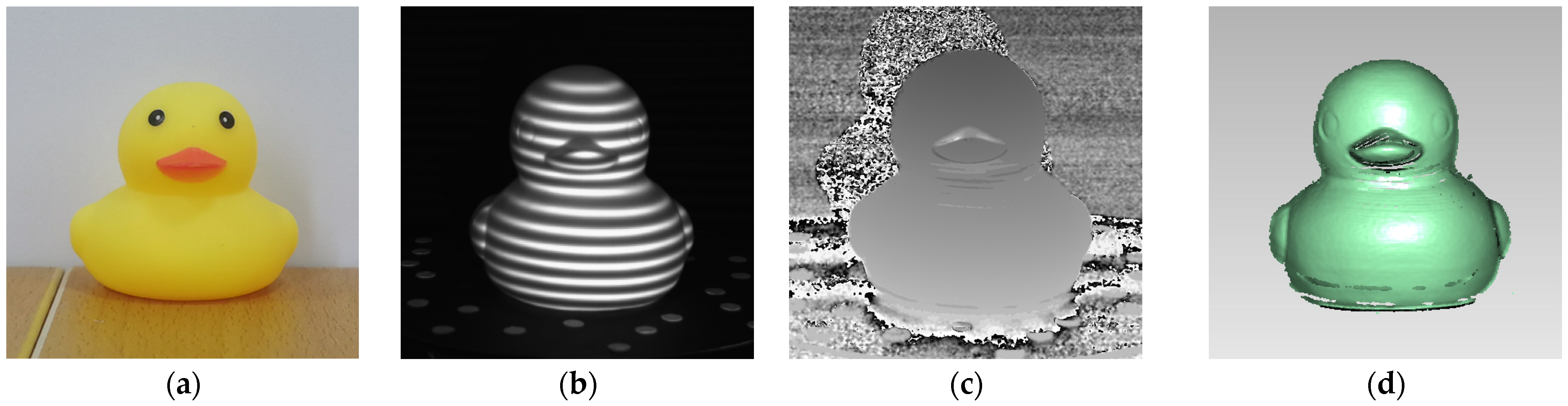 Three-Dimensional Point Cloud-Filtering Method Based on Image Segmentation and Absolute Phase ...