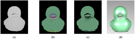 Three-Dimensional Point Cloud-Filtering Method Based on Image Segmentation and Absolute Phase ...