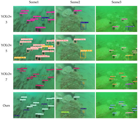 Underwater Target Detection Algorithm Based on Feature Fusion Enhancement