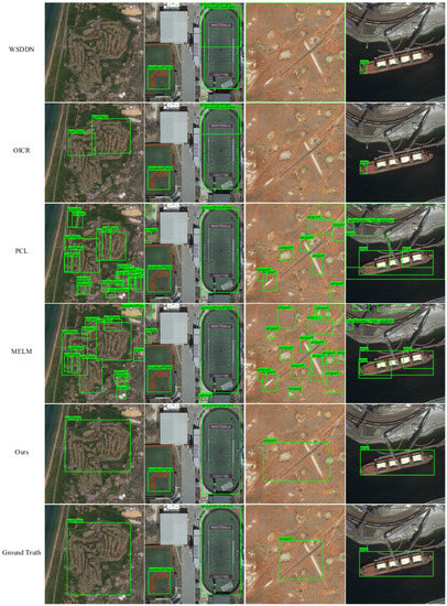 High-Quality Instance Mining and Dynamic Label Assignment for Weakly Supervised Object Detection ...