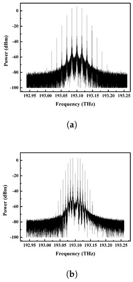 Optical Frequency Comb Generator Employing Two Cascaded Frequency ...