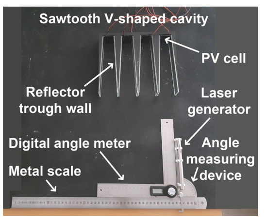 Sawtooth V-Trough Cavity for Low-Concentration Photovoltaic Systems ...