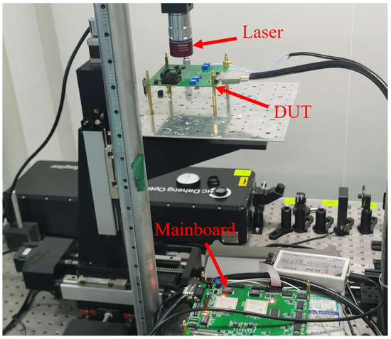 Experiment Study of Single Event Functional Interrupt in Analog-to-Digital Converters Using a ...