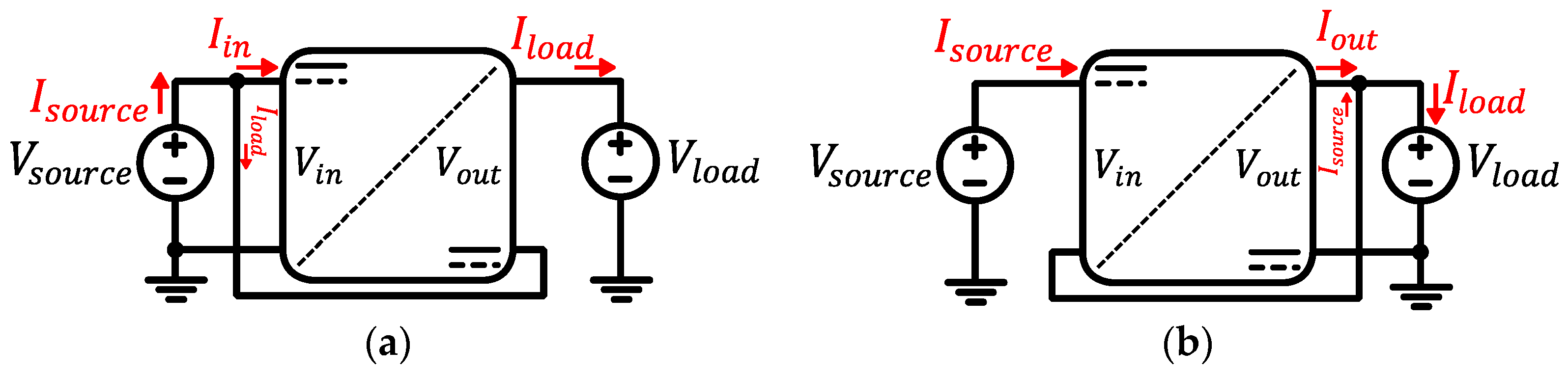 Electronics | Free Full-Text | High Efficiency Converters Based on ...
