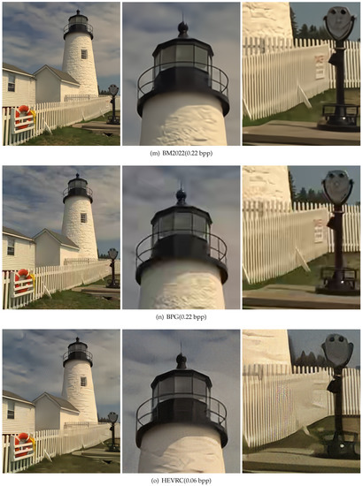 Conditional Encoder Based Adaptive Deep Image Compression With Classification Driven Semantic