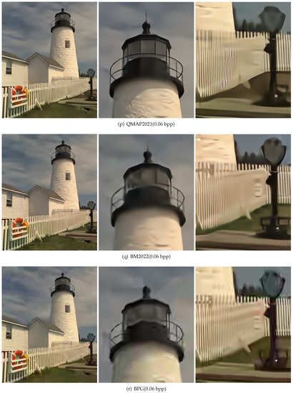 Conditional Encoder-Based Adaptive Deep Image Compression with Classification-Driven Semantic ...