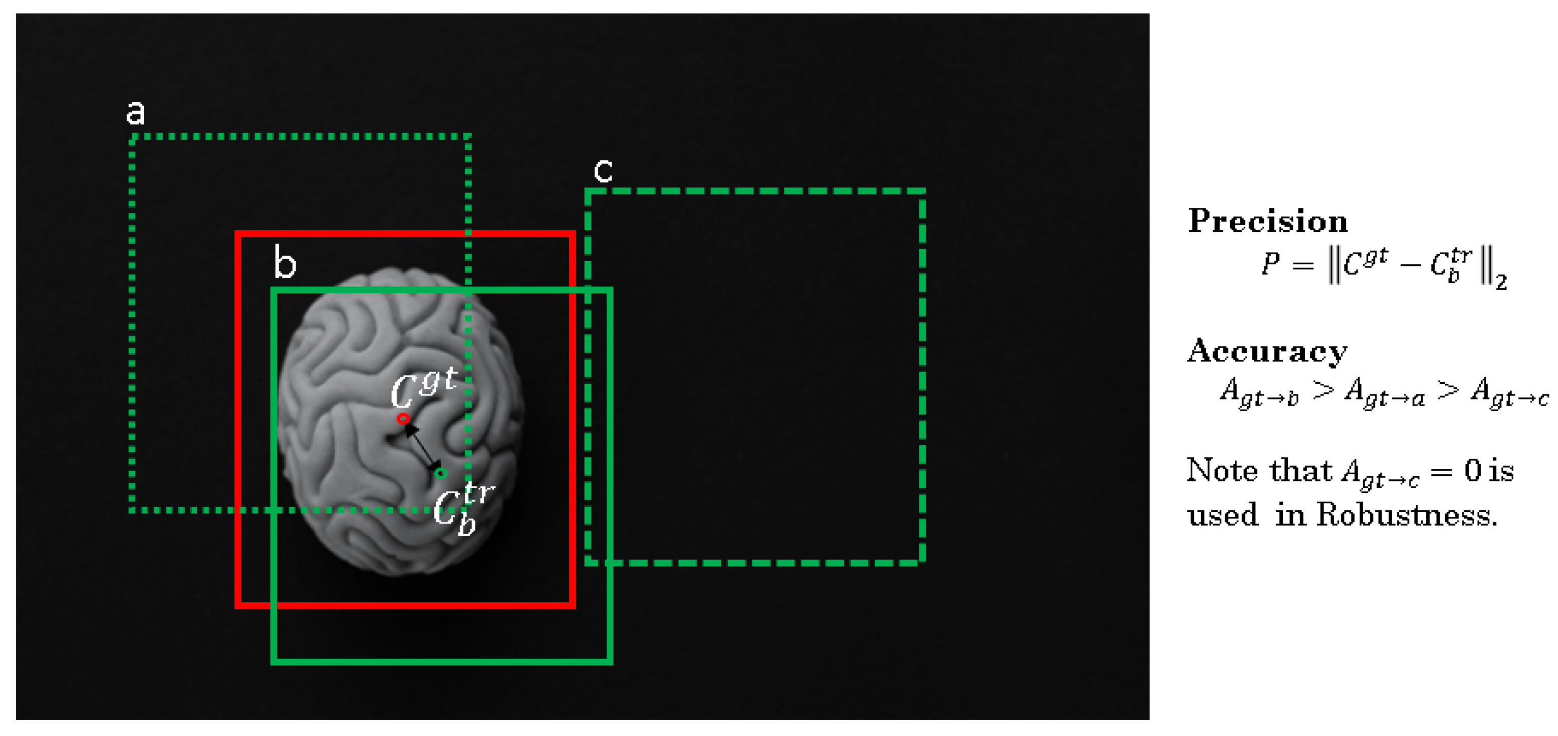 Beyond Land A Review Of Benchmarking Datasets Algorithms And Metrics