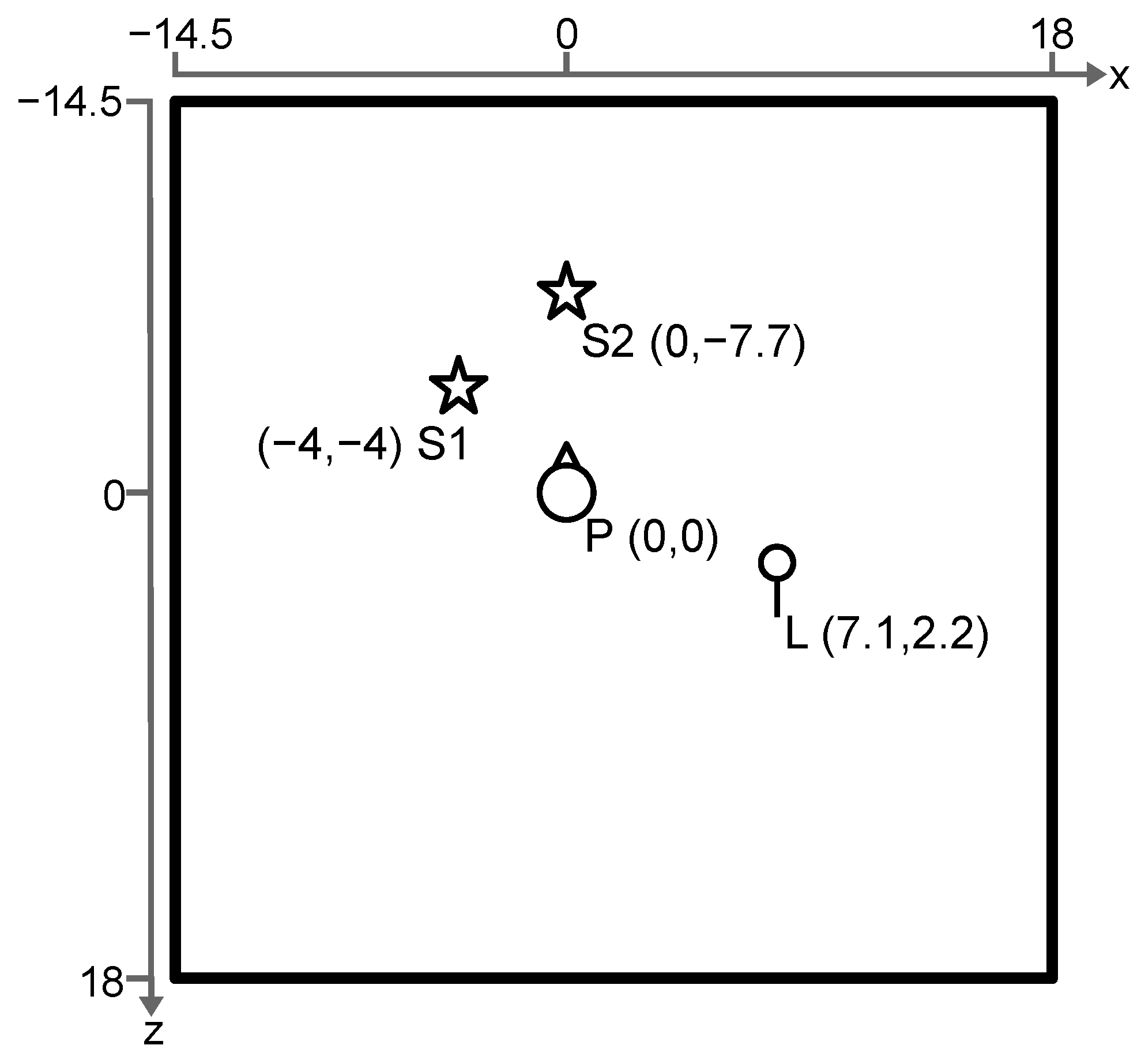 Web-Based 3D Virtual Environments Utilization in Primary and Secondary ...