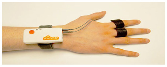 Emotion Classification Based on CWT of ECG and GSR Signals Using ...