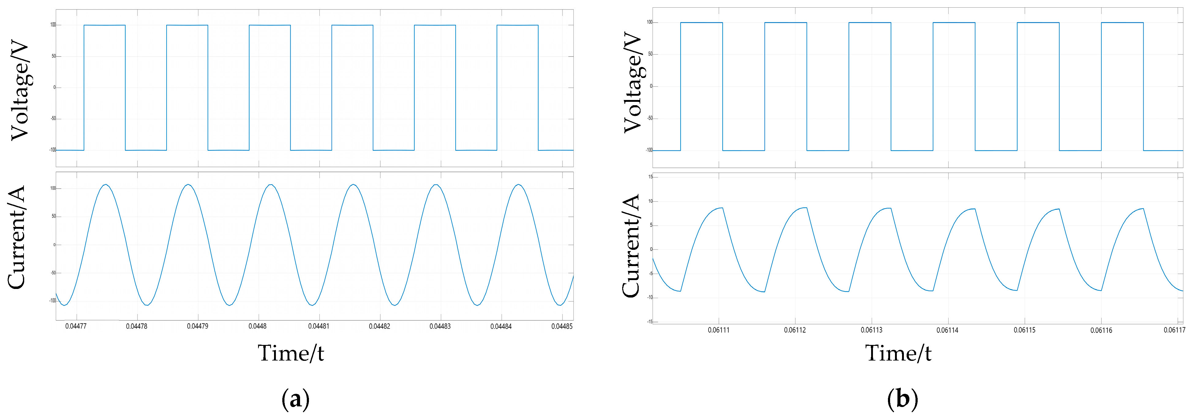 Research on Double LCC Compensation Network for Multi-Resonant Point Switching in Underwater ...