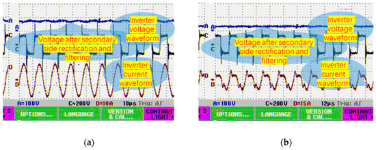 Research on Double LCC Compensation Network for Multi-Resonant Point ...