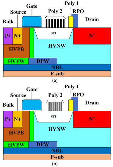 Impacts of Floating Poly on Electrostatic Discharge Protection of Power ...