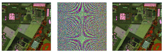 Image Cryptosystem in Optical Gyrator Transform Domain Using Audio Keys