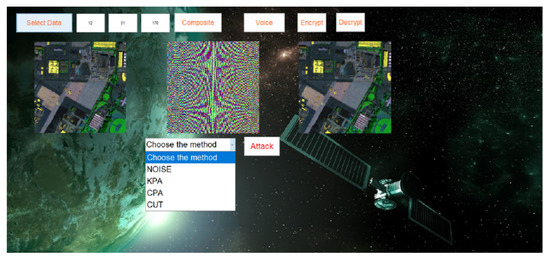 Image Cryptosystem in Optical Gyrator Transform Domain Using Audio Keys