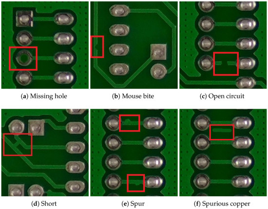 YOLO-MBBi: PCB Surface Defect Detection Method Based on Enhanced YOLOv5
