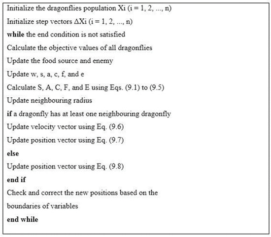 Electronics | Free Full-Text | Hybrid Phishing Detection Based on Automated Feature Selection ...