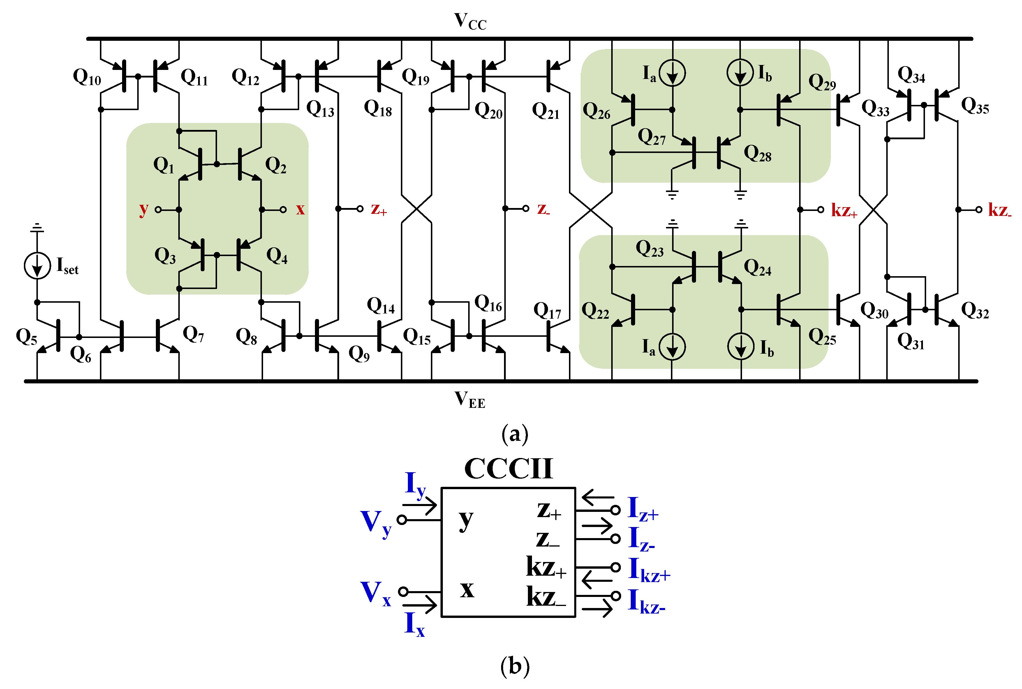 Electronics | Free Full-Text | Current-Mode First-Order Versatile ...
