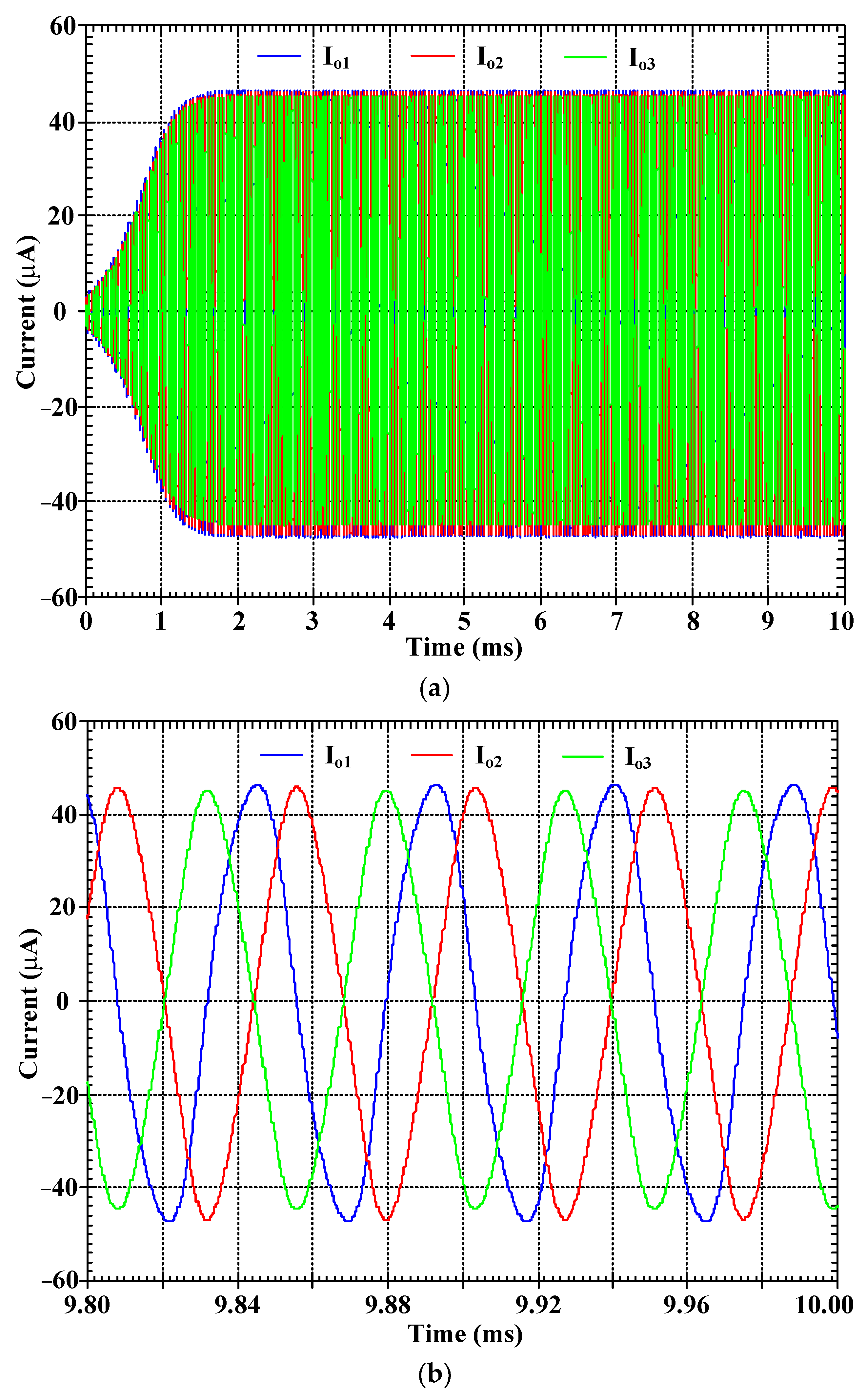 Current-Mode First-Order Versatile Filter Using Translinear Current ...