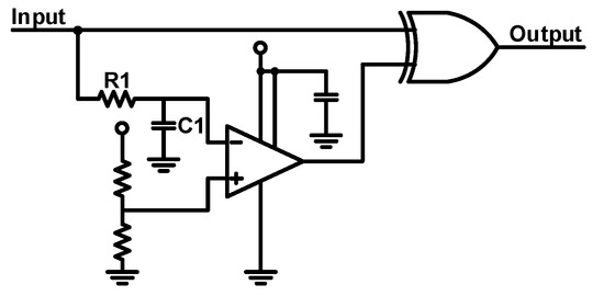 Design of a Clock Doubler Based on Delay-Locked Loop in a 55 nm RF CMOS Process