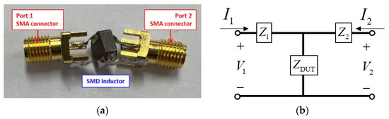 Near-Field Coupling Effect Analysis of SMD Inductor Using 3D-EM Model