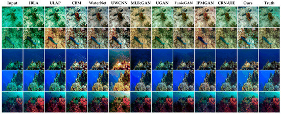 Electronics | Free Full-Text | Underwater Image Enhancement Method Based on Improved GAN and ...