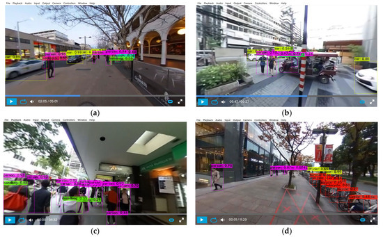 Quality of Life Prediction on Walking Scenes Using Deep Neural Networks and Performance ...