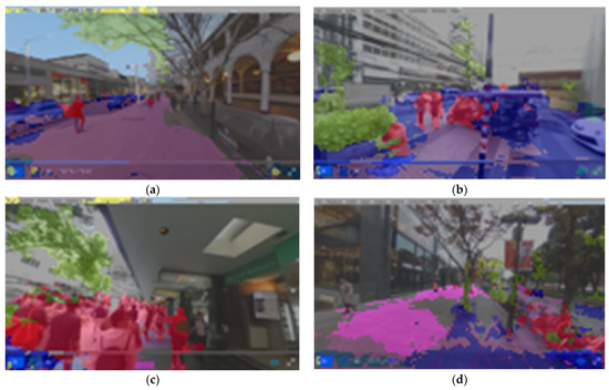 Quality of Life Prediction on Walking Scenes Using Deep Neural Networks and Performance ...