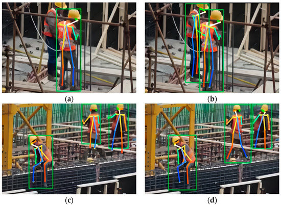 Worker Abnormal Behavior Recognition Based on Spatio-Temporal Graph Convolution and Attention Model