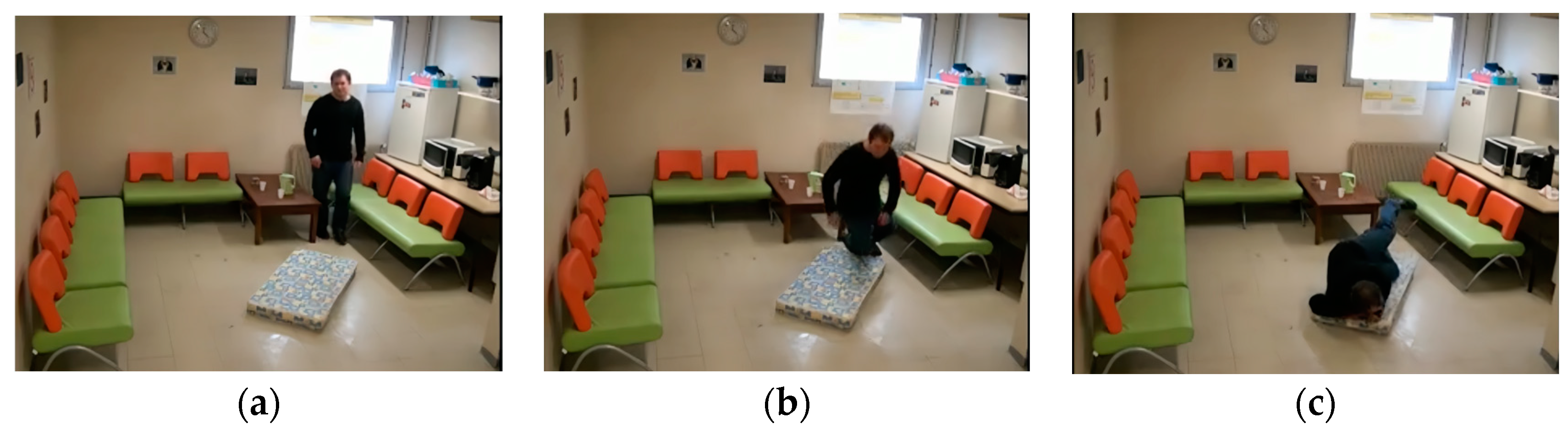 Worker Abnormal Behavior Recognition Based on Spatio-Temporal Graph ...