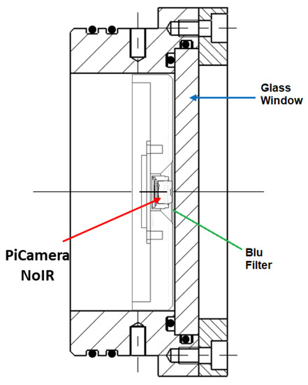 A Smart System For Environmental Parameter Monitoring In Underwater Archaeological Sites