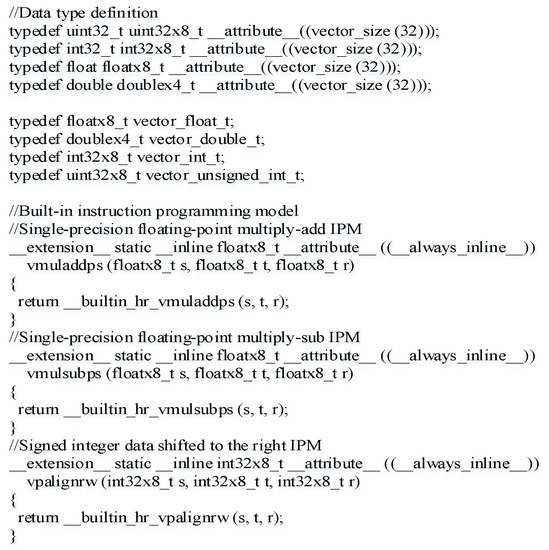 Vectorization Programming Based on HR DSP Using SIMD