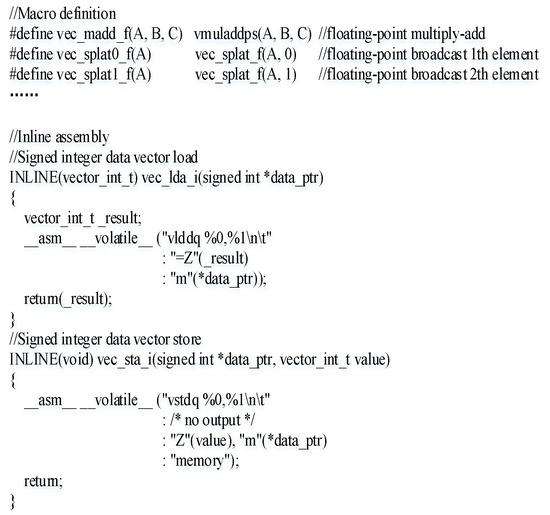 Vectorization Programming Based on HR DSP Using SIMD