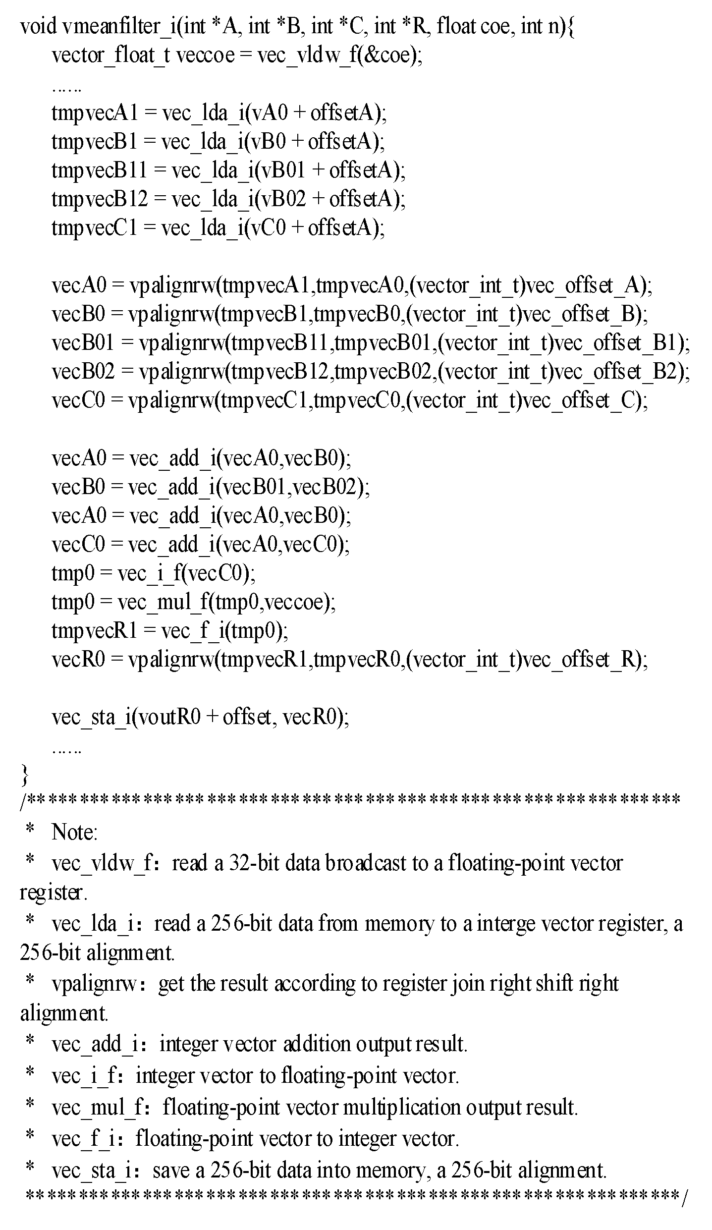 Vectorization Programming Based on HR DSP Using SIMD
