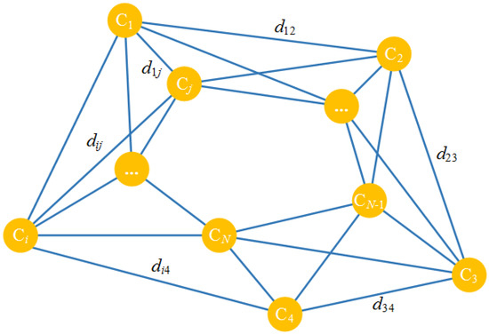 Optimal Trajectory Planning for Manipulators with Efficiency and Smoothness Constraint