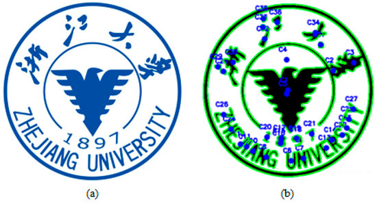 Electronics Free Full Text Optimal Trajectory Planning For Manipulators With Efficiency And