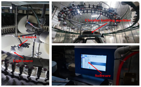 Electronics | Free Full-Text | Automatic Fabric Defect Detection Method ... Electronics | Free Full-Text | Automatic Fabric Defect Detection Method ...