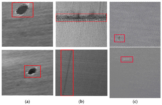 Electronics | Free Full-Text | Automatic Fabric Defect Detection Method ... Electronics | Free Full-Text | Automatic Fabric Defect Detection Method ...