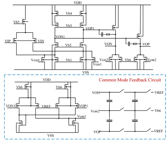 Design of a Wide-Range and High-Precision Analog Front-End Circuit for ...