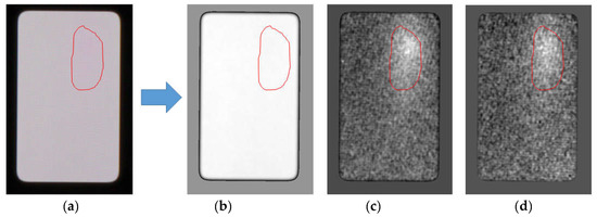Color Mura Defect Detection Method Based on Channel Contrast ...